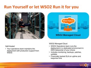 WSO2 Machine Learner - Product Overview | PDF | Databases | Computer Software and Applications
