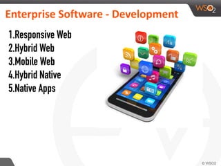 Mobile First Strategy - A Game-Changing Opportunity for Your Enterprise ...