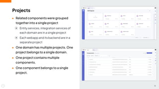 WSO2CON 2024 - WSO2's Digital Transformation Journey with Choreo: A Platformless Approach | PPT
