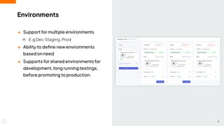 WSO2CON 2024 - WSO2's Digital Transformation Journey with Choreo: A Platformless Approach | PPT
