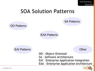 WSO2 SOA Solution Patterns | PDF
