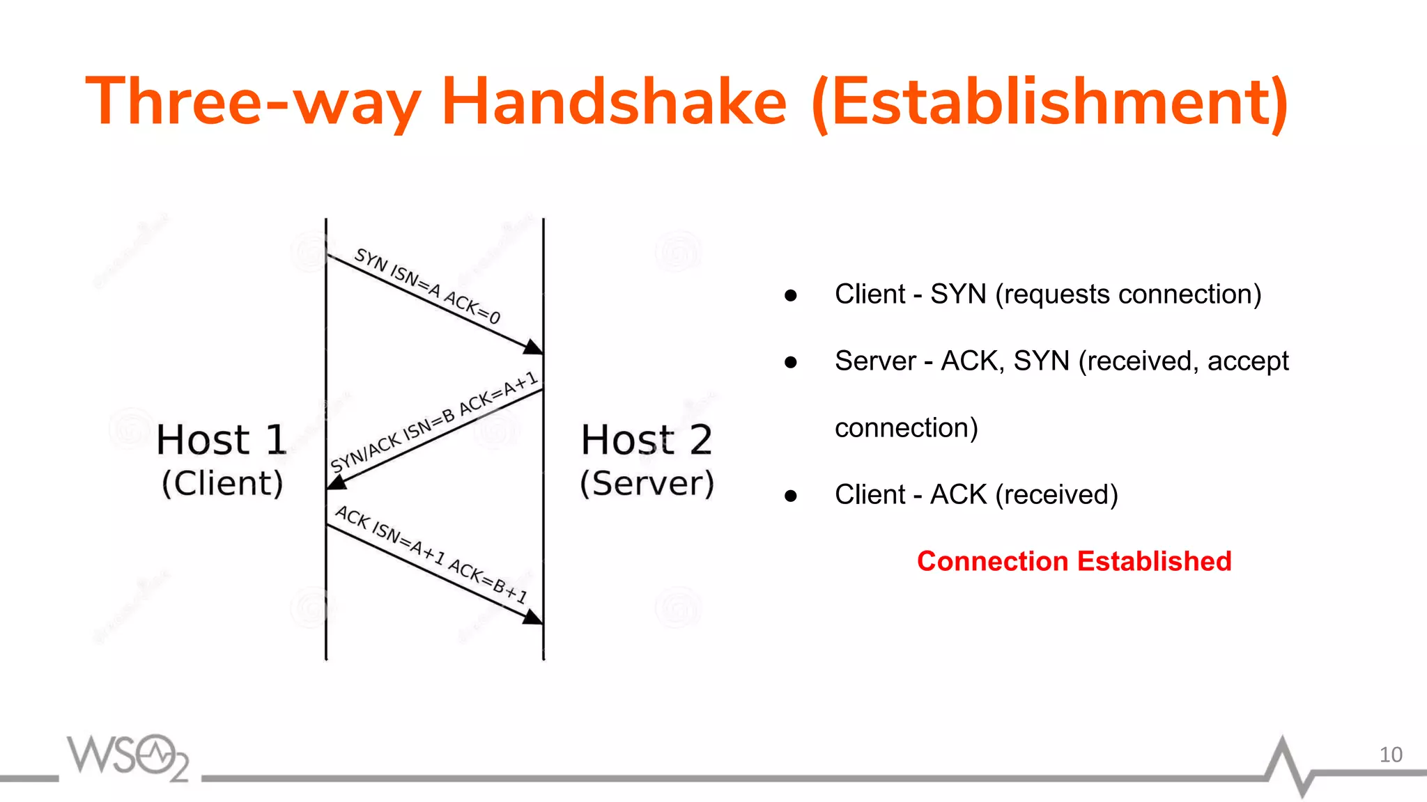 Fundamentals of TCP, and dump analysis | PPT