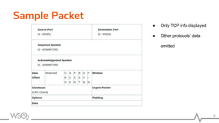 Fundamentals of TCP, and dump analysis | PPT