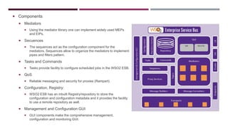 Wso2 tutorial | PPTX
