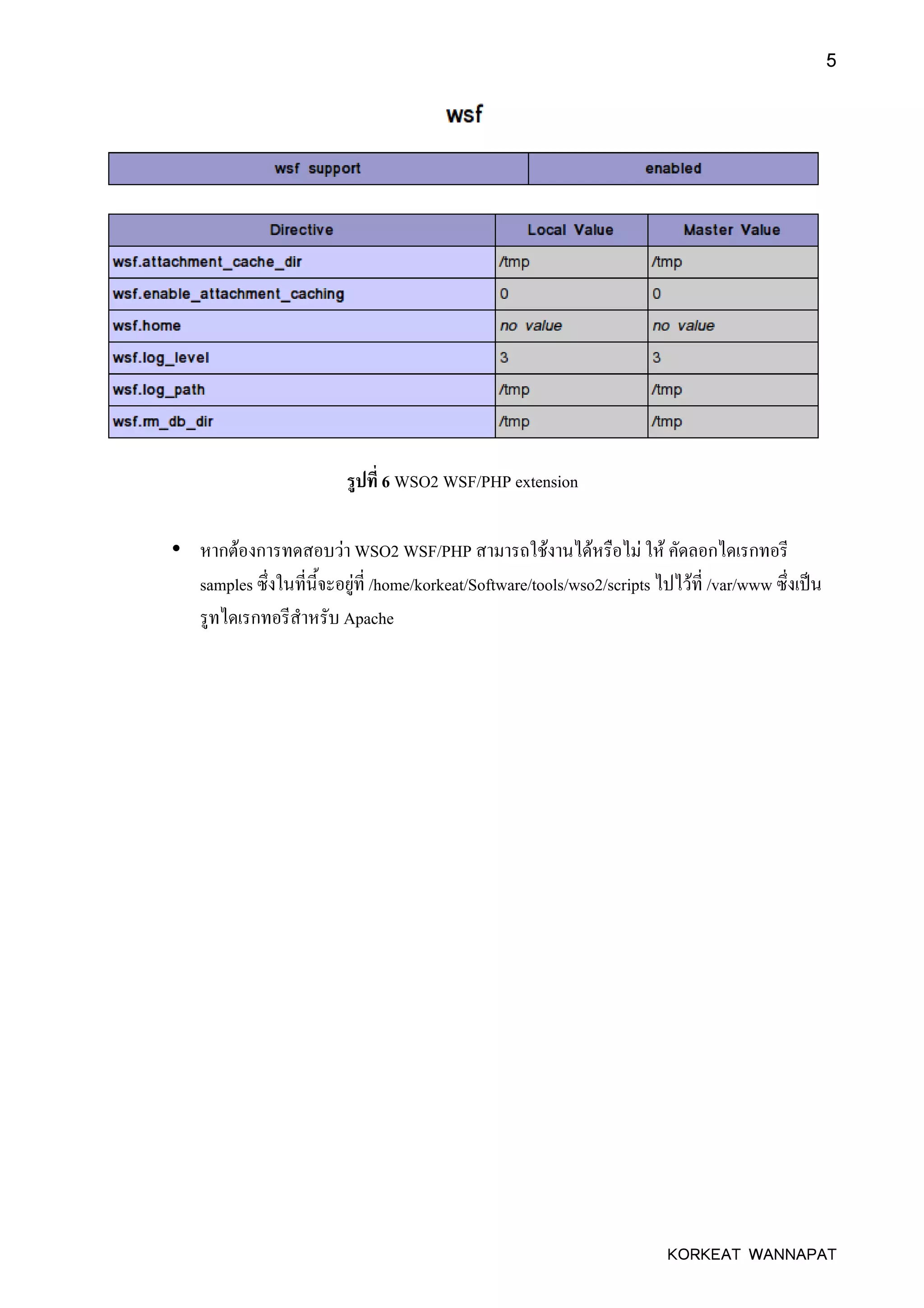 WSO2-WSF-install-manual-linux-th | PDF