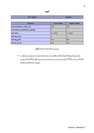 WSO2-WSF-install-manual-linux-th | PDF