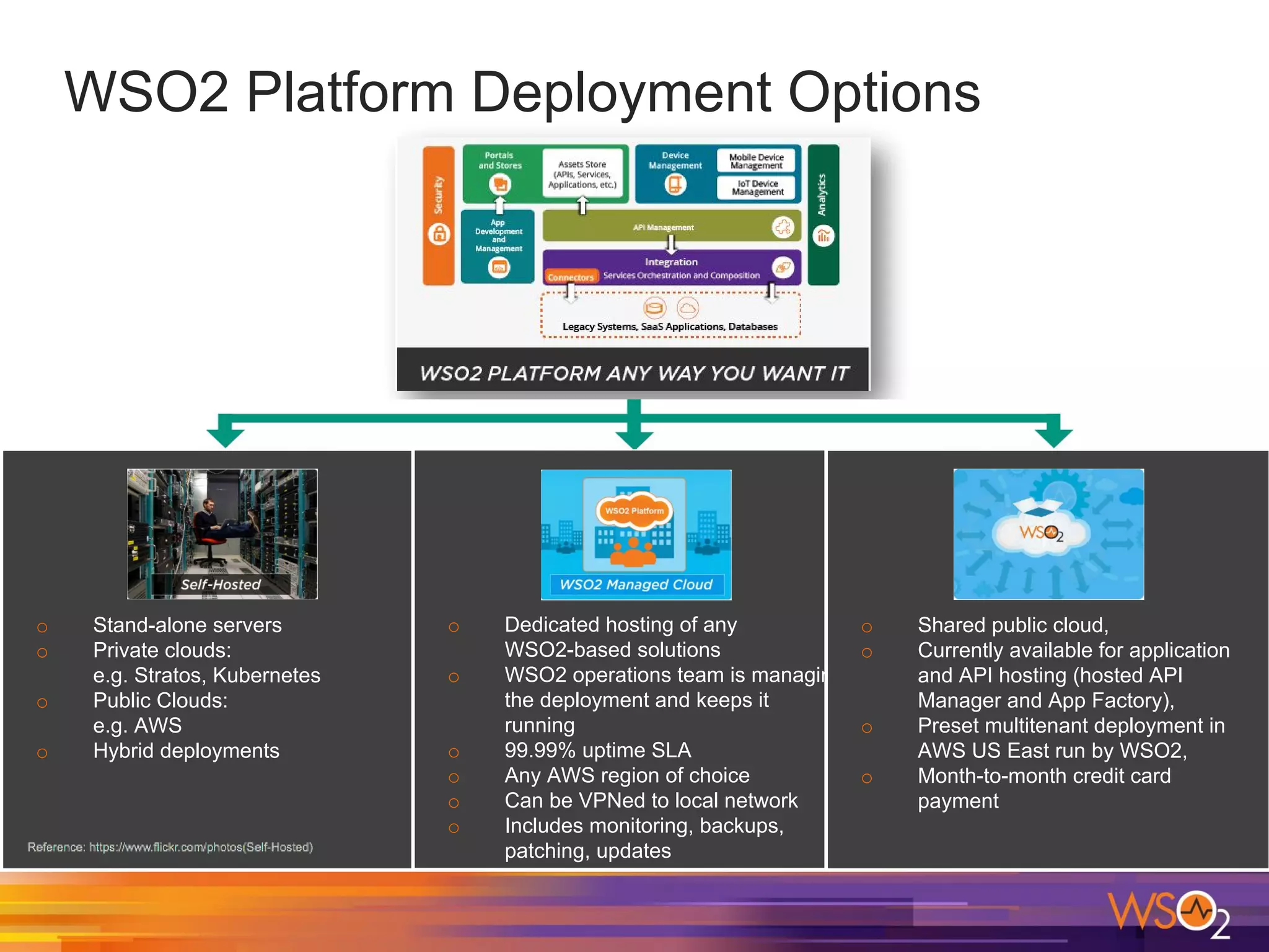 Wso2 Api Manager 2 0 Overview Pdf