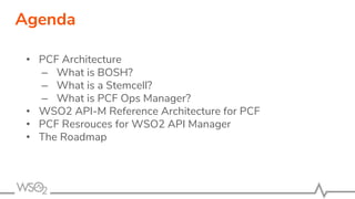 WSO2 API Manager Reference Architecture for Pivotal Cloud Foundry | PPT
