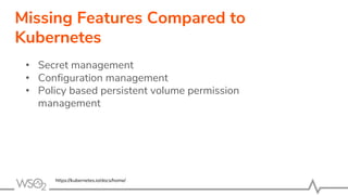 WSO2 API Manager Reference Architecture for DC/OS | PDF