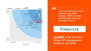 [WSO2 API Day Dallas 2019] API-Driven World | PPT