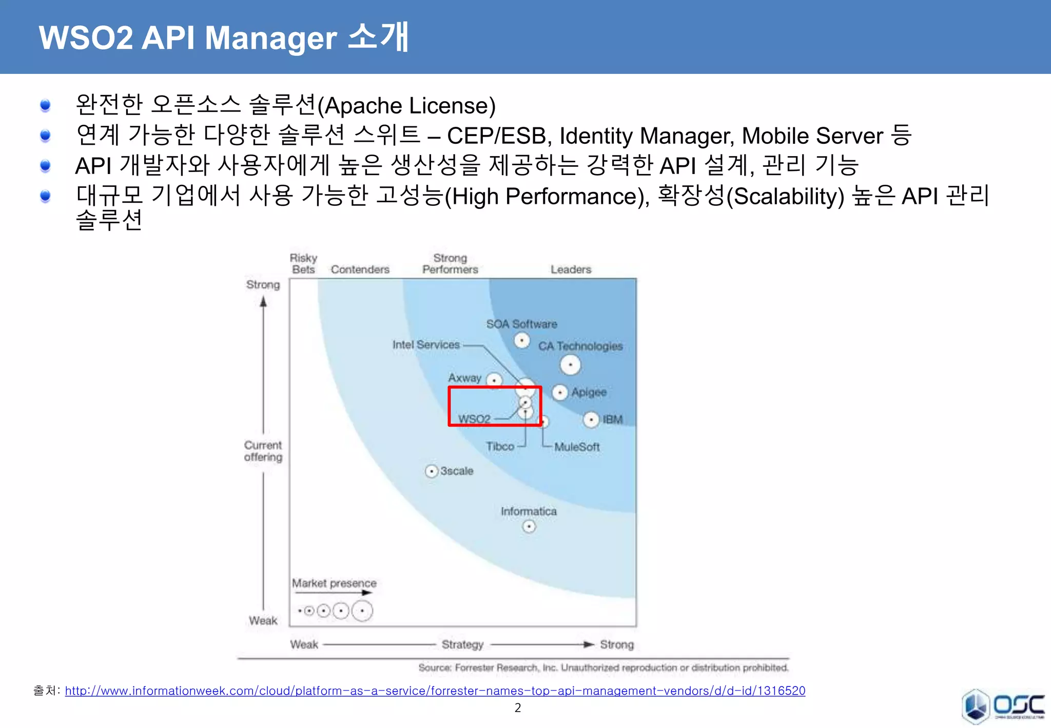 Wso2 api manager 특징 slide share | PPT