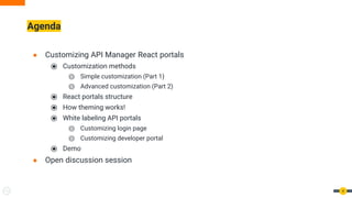 Wso2 api manager community call#14 | PPT