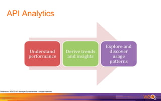 Wso2 API Manager Fundamentals | PDF