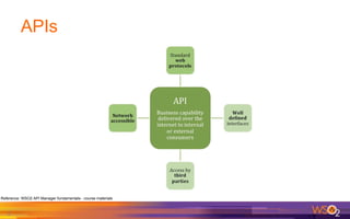 Wso2 API Manager Fundamentals | PDF