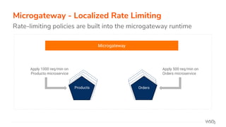 WSO2 API microgateway introduction | PPT