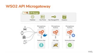 WSO2 API microgateway introduction | PPT