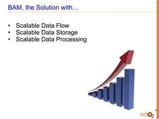 WSO2 BAM - Your Big Data Toolbox | PPT