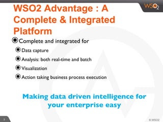 WSO2 Big Data Analytics Platform | PPT