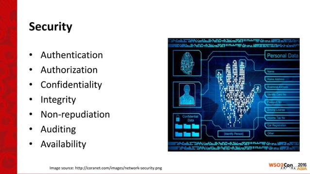 Reinforcing Your Enterprise With Security Architectures | PPTX