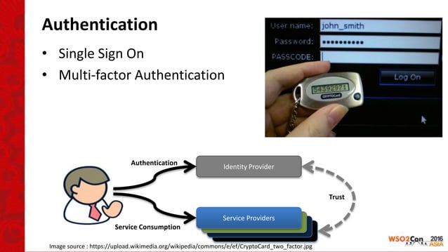 Reinforcing Your Enterprise With Security Architectures | PPTX