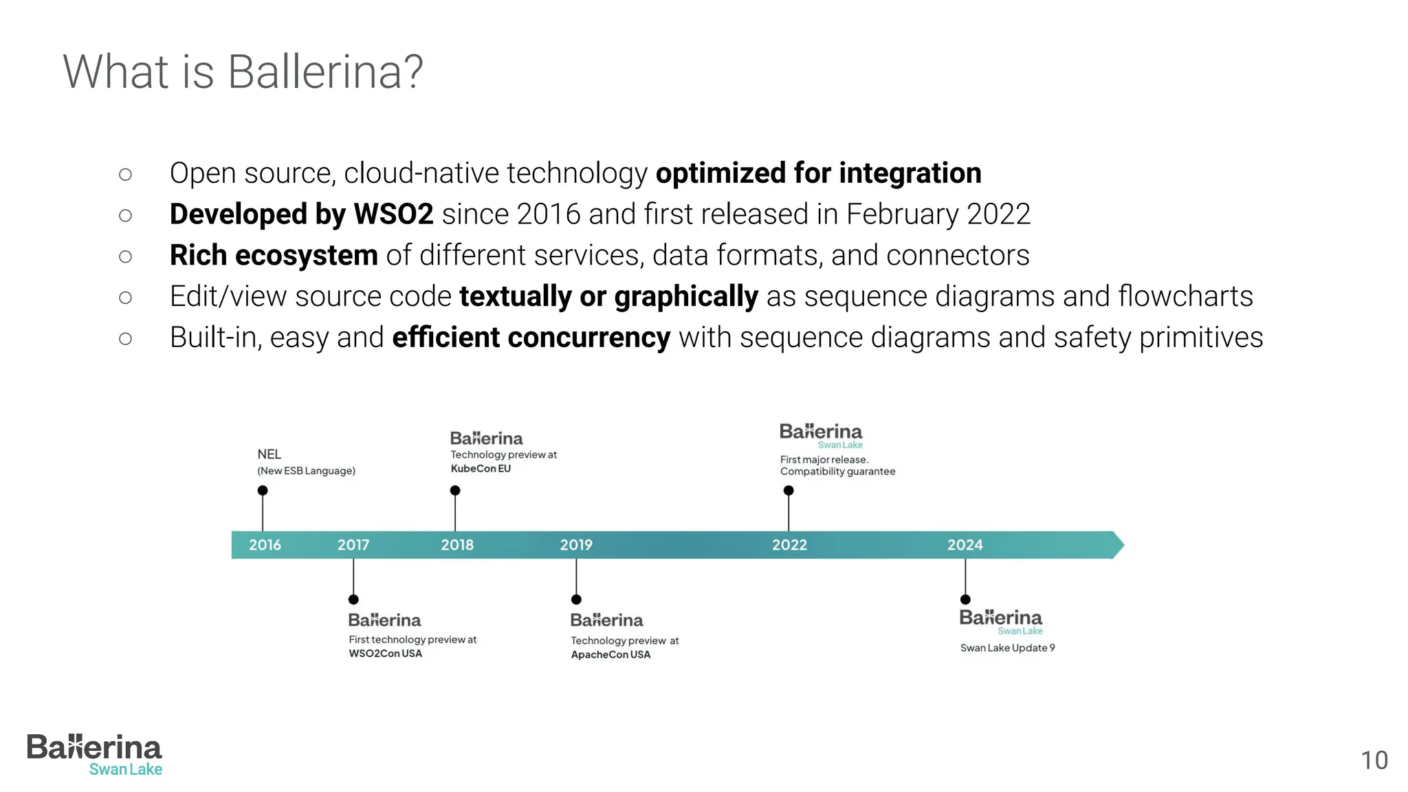 Utilizing Ballerina for Cloud Native Integrations | PPT Utilizing Ballerina for Cloud Native Integrations | PPT
