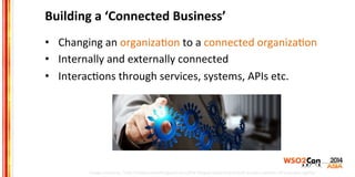 WSO2Con Asia 2014 - Reinventing Enterprise Integration for Connected ...