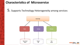 WSO2Con ASIA 2016: Understanding Microservice Architecture | PPT