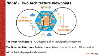 WSO2Con ASIA 2016: Understanding Microservice Architecture | PPT