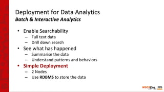 WSO2Con ASIA 2016: Patterns for Deploying Analytics in the Real World | PPT