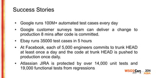 Wso2con test-automation | PDF