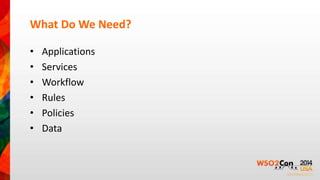 Connected Government Reference Architecture - WSO2Con 2014 USA | PPTX