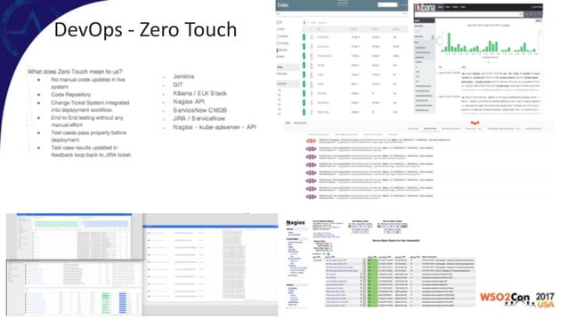 WSO2Con USA 2017: Hybrid Cloud and Container Architecture with Zero ...