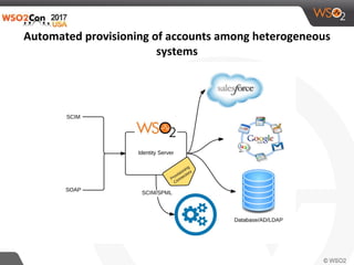 WSO2Con USA 2017: Identity Solution Patterns | PPT