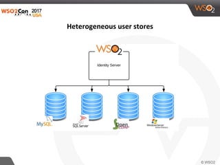 WSO2Con USA 2017: Identity Solution Patterns | PDF