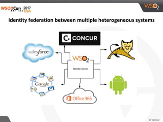 WSO2Con USA 2017: Identity Solution Patterns | PDF