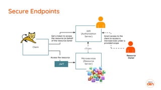[WSO2Con Asia 2018] Talk Microservices to Me: The Role of IAM in ...