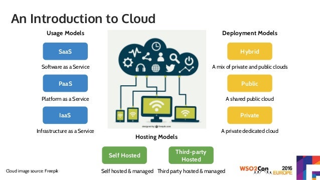 Planning Your Cloud Strategy