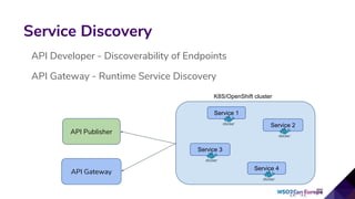 [WSO2Con EU 2017] Cloud-Native API Management | PPT