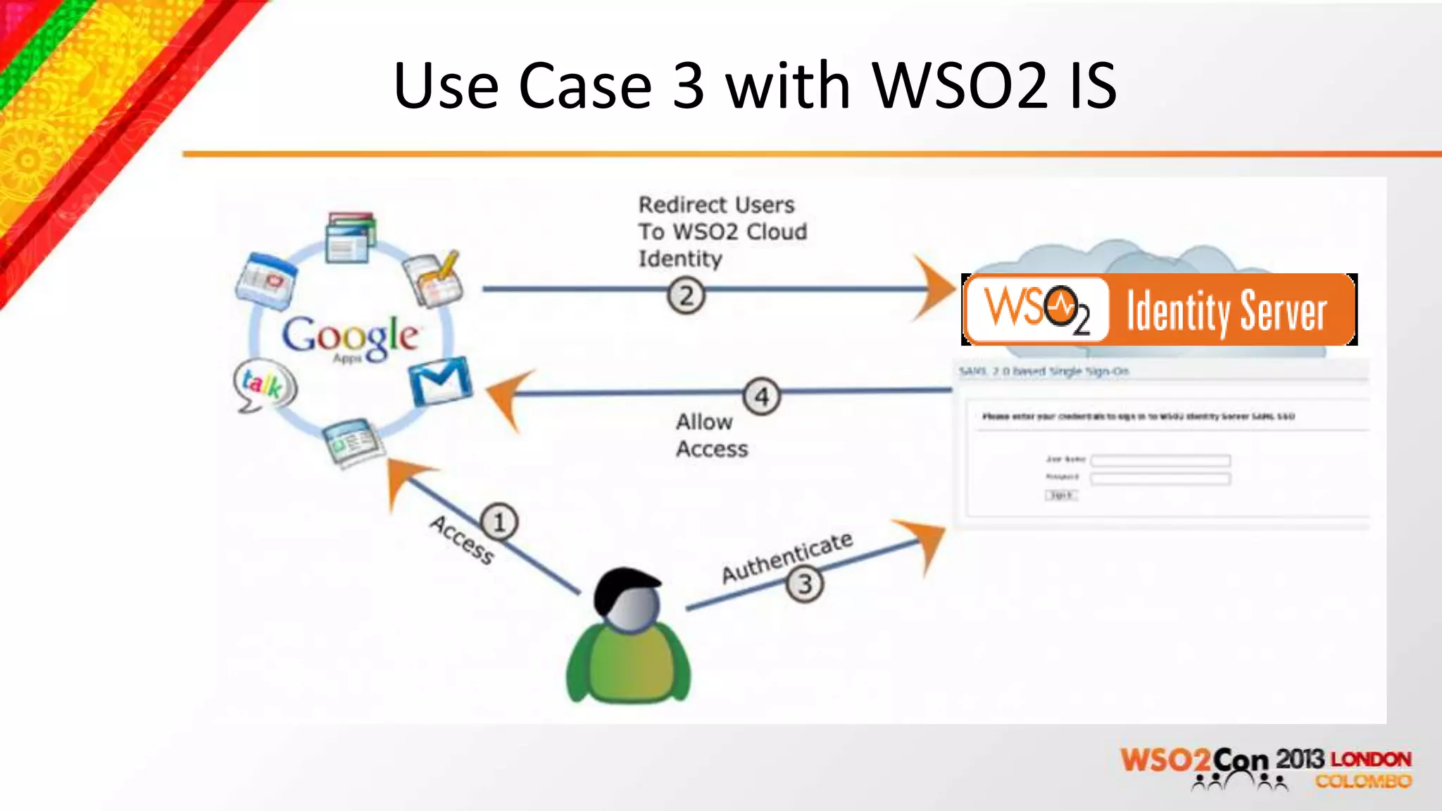 Enterprise Security and Identity Management Use Cases with WSO2 Identity Server | PPT