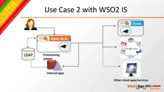 Enterprise Security and Identity Management Use Cases with WSO2 Identity Server | PPT