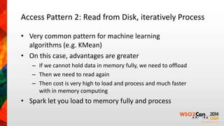 In-Memory Computing: How, Why? and common Patterns | PPTX