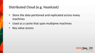 In-Memory Computing: How, Why? and common Patterns | PPTX