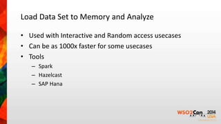 In-Memory Computing: How, Why? and common Patterns | PPTX
