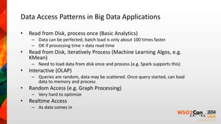 In-Memory Computing: How, Why? and common Patterns | PPTX