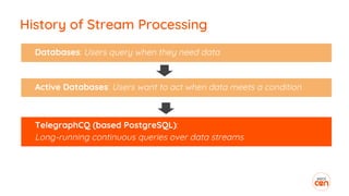 The Rise of Streaming SQL | PPT
