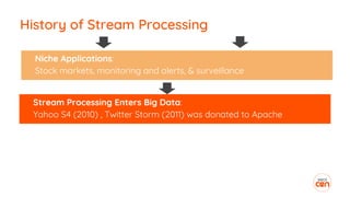 The Rise of Streaming SQL | PPT