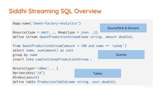 The Rise of Streaming SQL | PPT