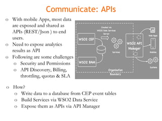 Introduction to Data Science and Analytics | PDF