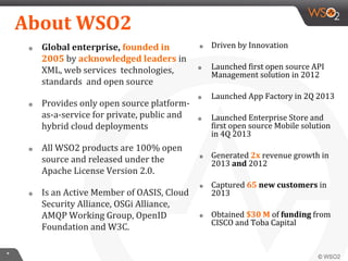 Cloud Service Integration with WSO2 Developer Studio and WSO2 ESB | PDF