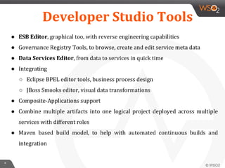 Cloud Service Integration with WSO2 Developer Studio and WSO2 ESB | PDF